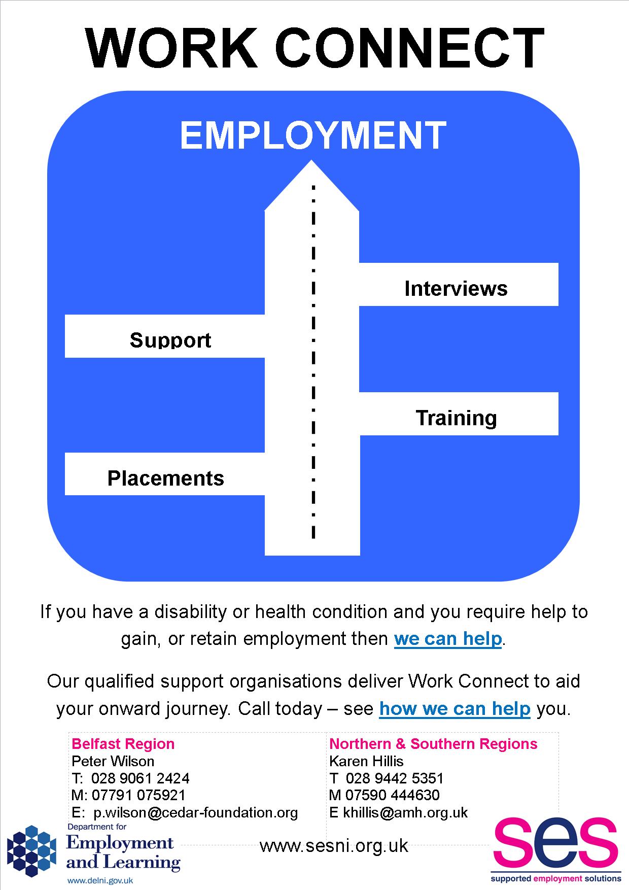 SES Posters | Supported Employment Solutions
